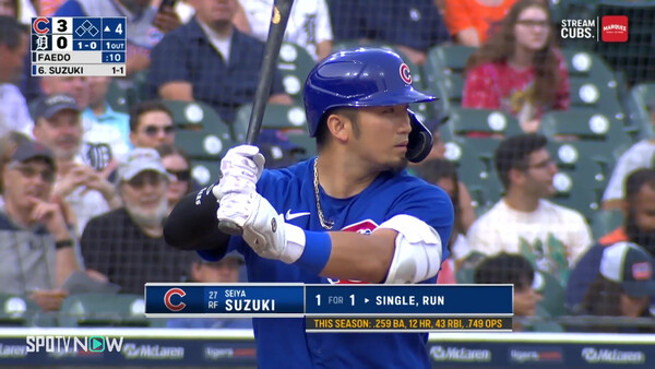 【今日の日本人メジャーリーガー】鈴木誠也2試合連発の13号！ 吉田1打点 大谷は試合延期